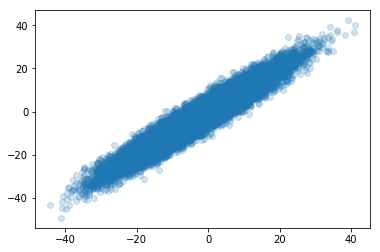 output_11_2 | Cheminformania