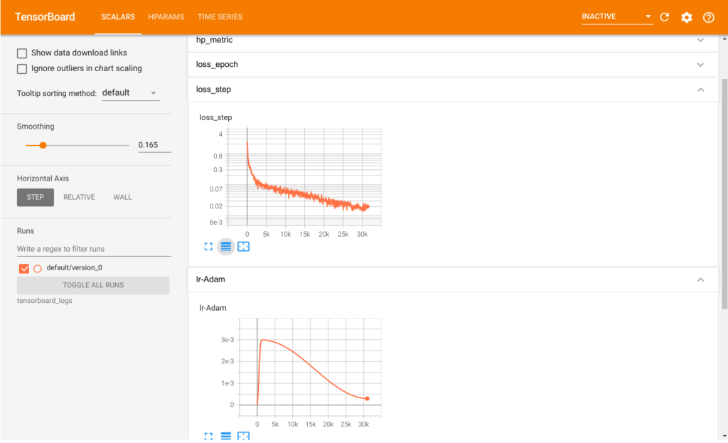 Transformer for Reaction Informatics – utilizing PyTorch Lightning ...